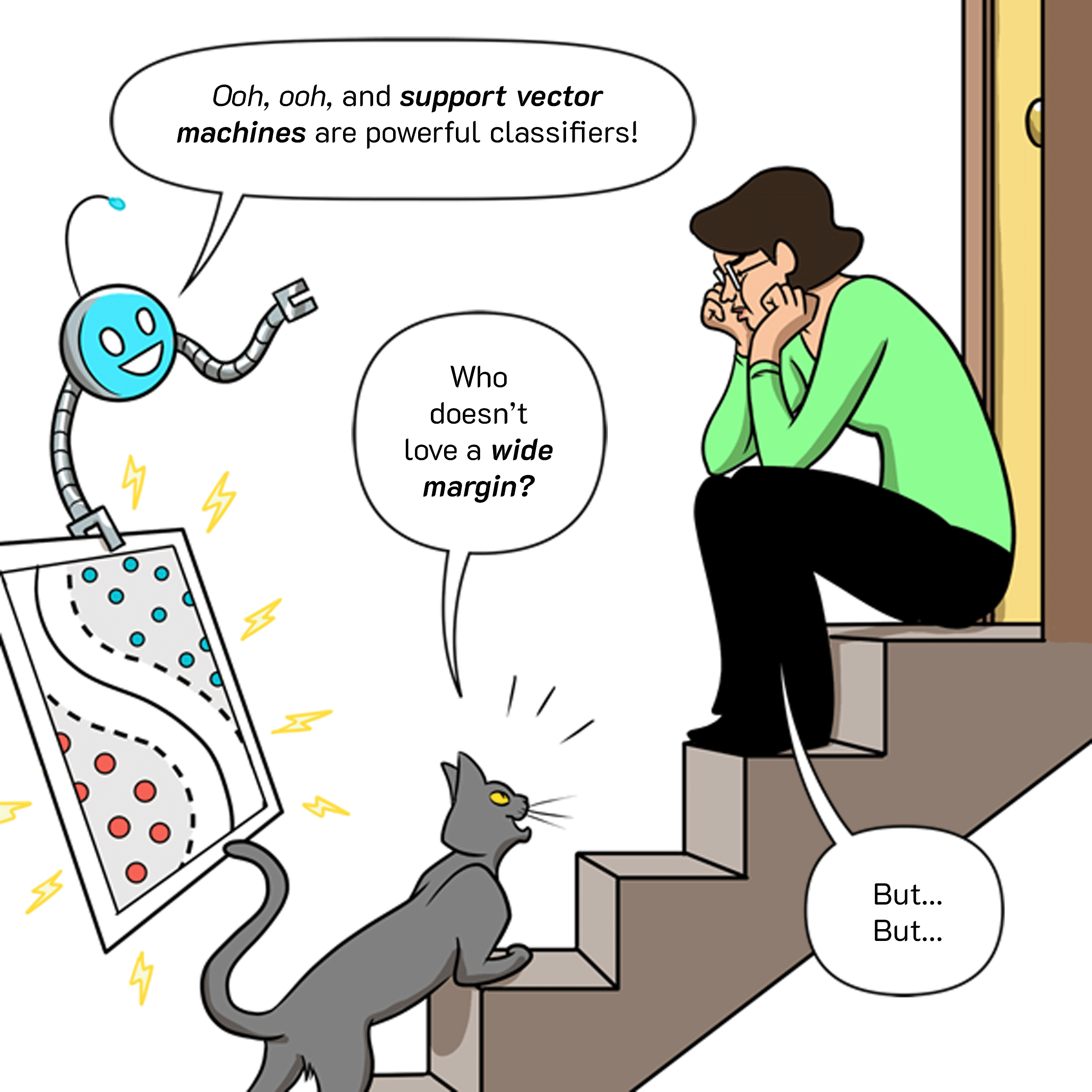 Learning Machine Learning | Cloud AI | Google Cloud