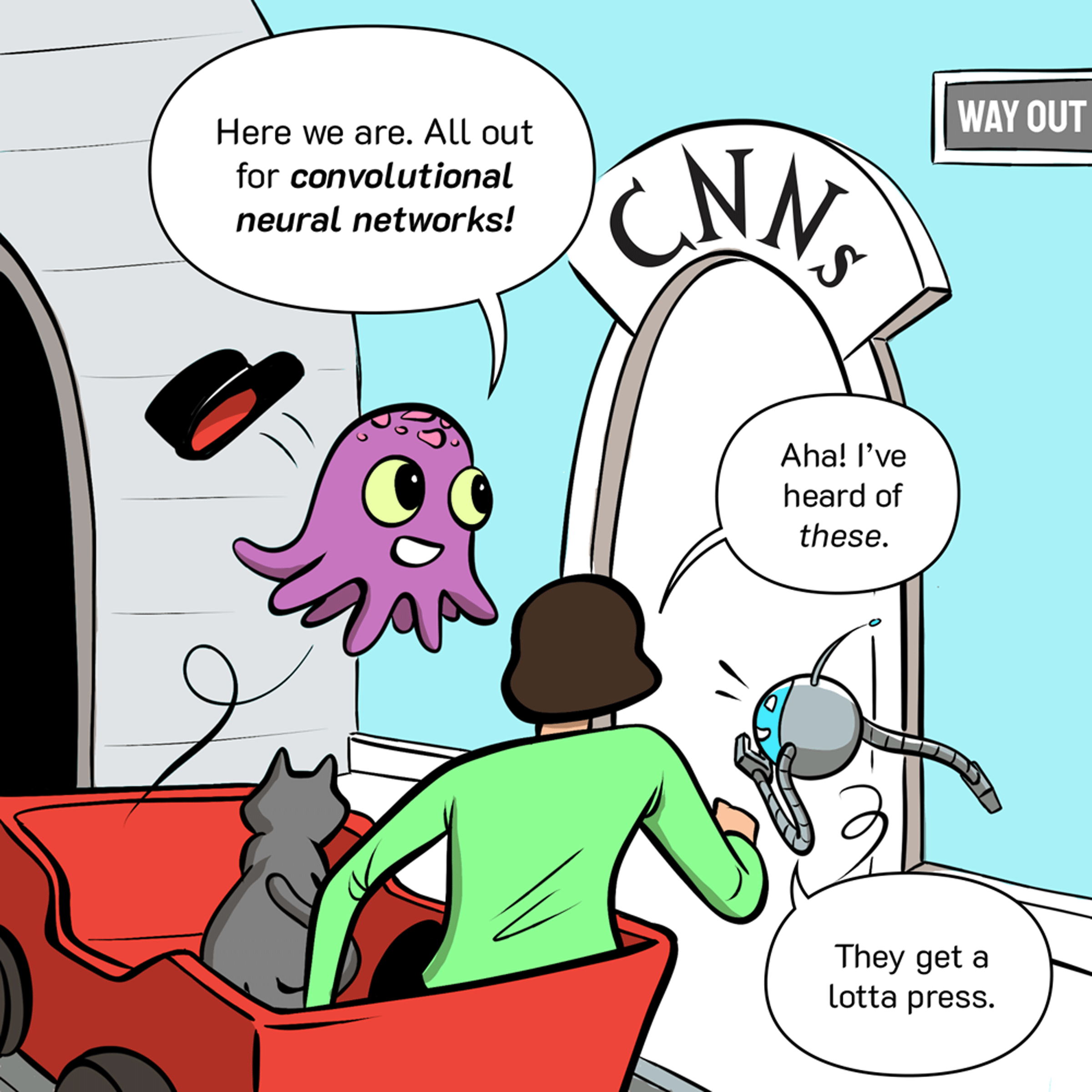 Learning Machine Learning | Cloud AI | Google Cloud