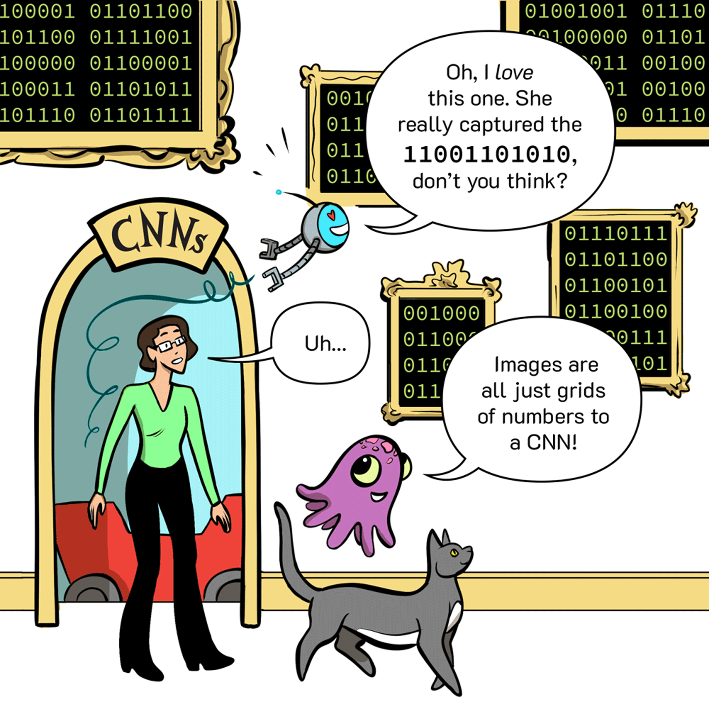 Learning Machine Learning | Cloud AI | Google Cloud