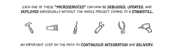 Deploy code faster: with CI/CD and Kubernetes | Google Kubernetes ...