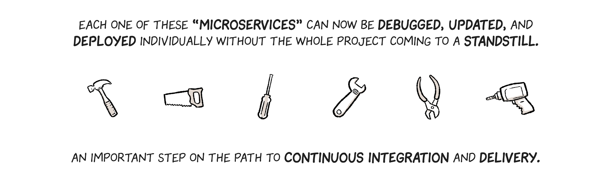 Deploy code faster: with CI/CD and Kubernetes | Google Kubernetes ...