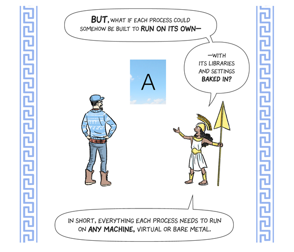 Deploy code faster: with CI/CD and Kubernetes | Google Kubernetes ...