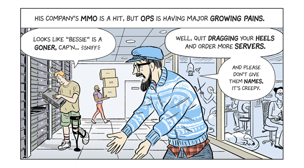 Deploy code faster: with CI/CD and Kubernetes | Google Kubernetes ...