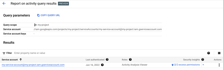 View recent usage for service accounts and keys | Policy Intelligence ...