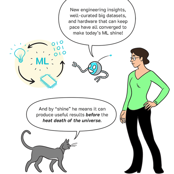 Learning Machine Learning | Cloud AI | Google Cloud