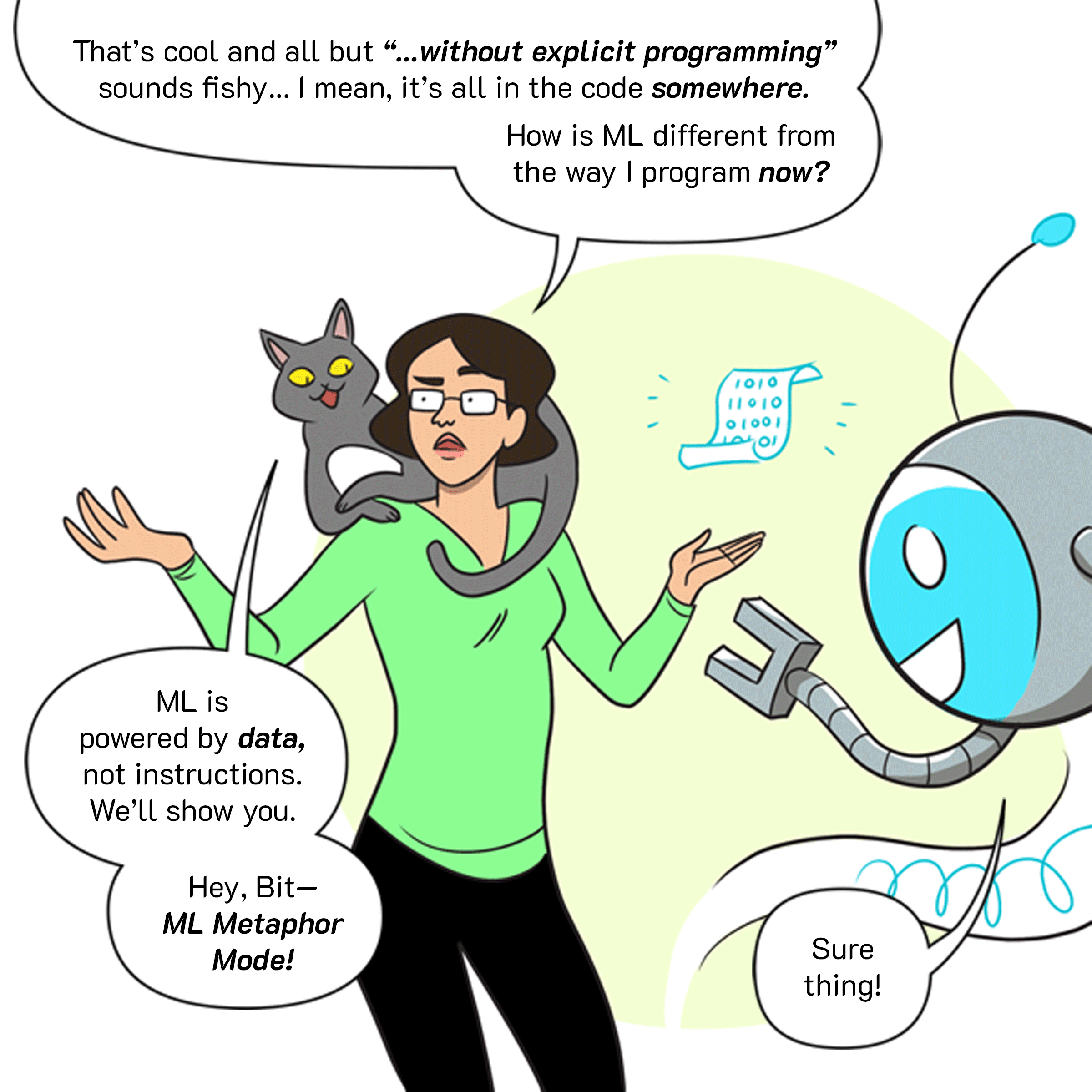 Learning Machine Learning | Cloud AI | Google Cloud