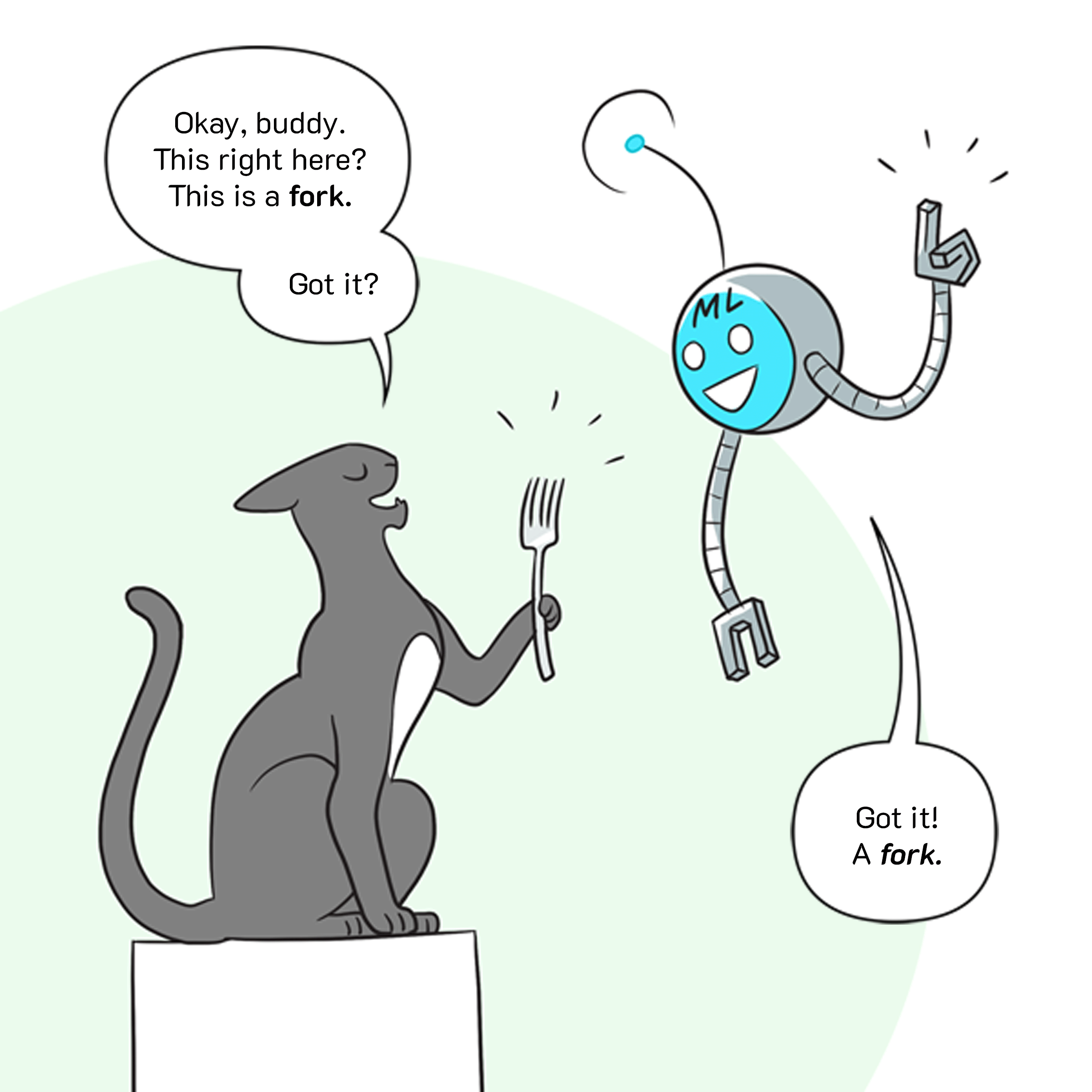 Learning Machine Learning | Cloud AI | Google Cloud