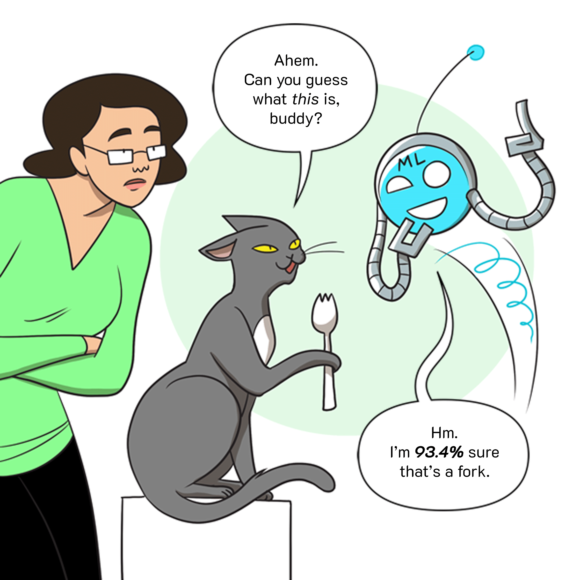 Learning Machine Learning | Cloud AI | Google Cloud