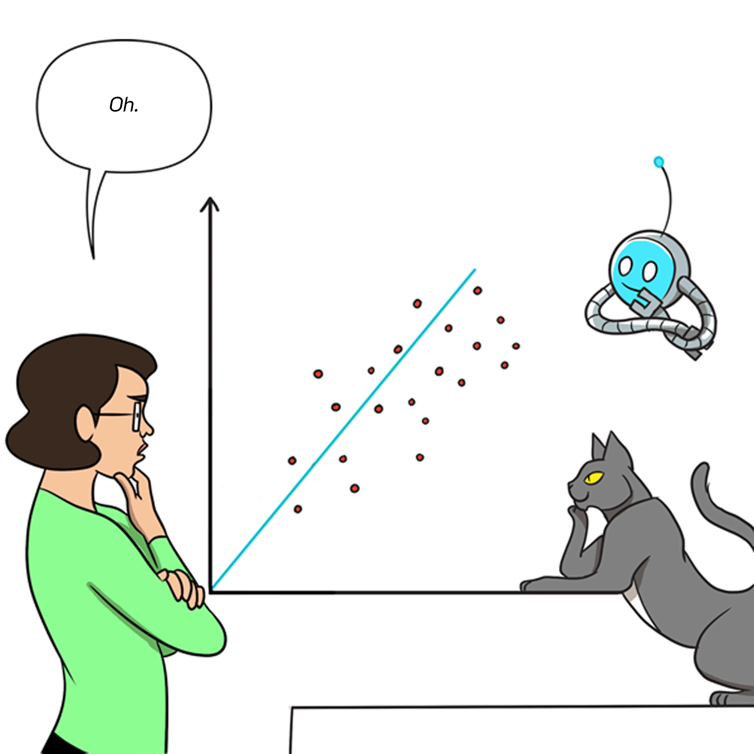 Learning Machine Learning | Cloud AI | Google Cloud