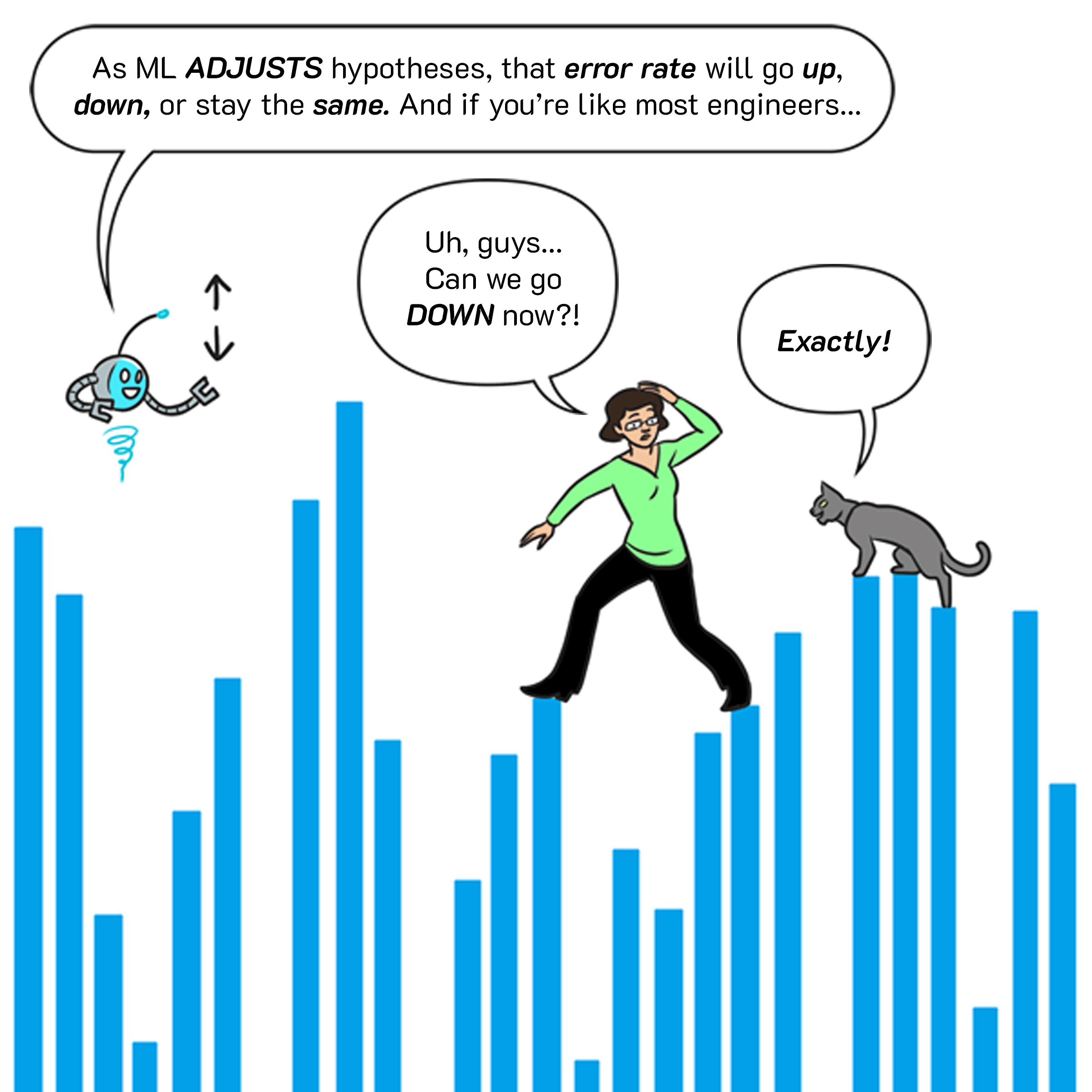 Learning Machine Learning | Cloud AI | Google Cloud