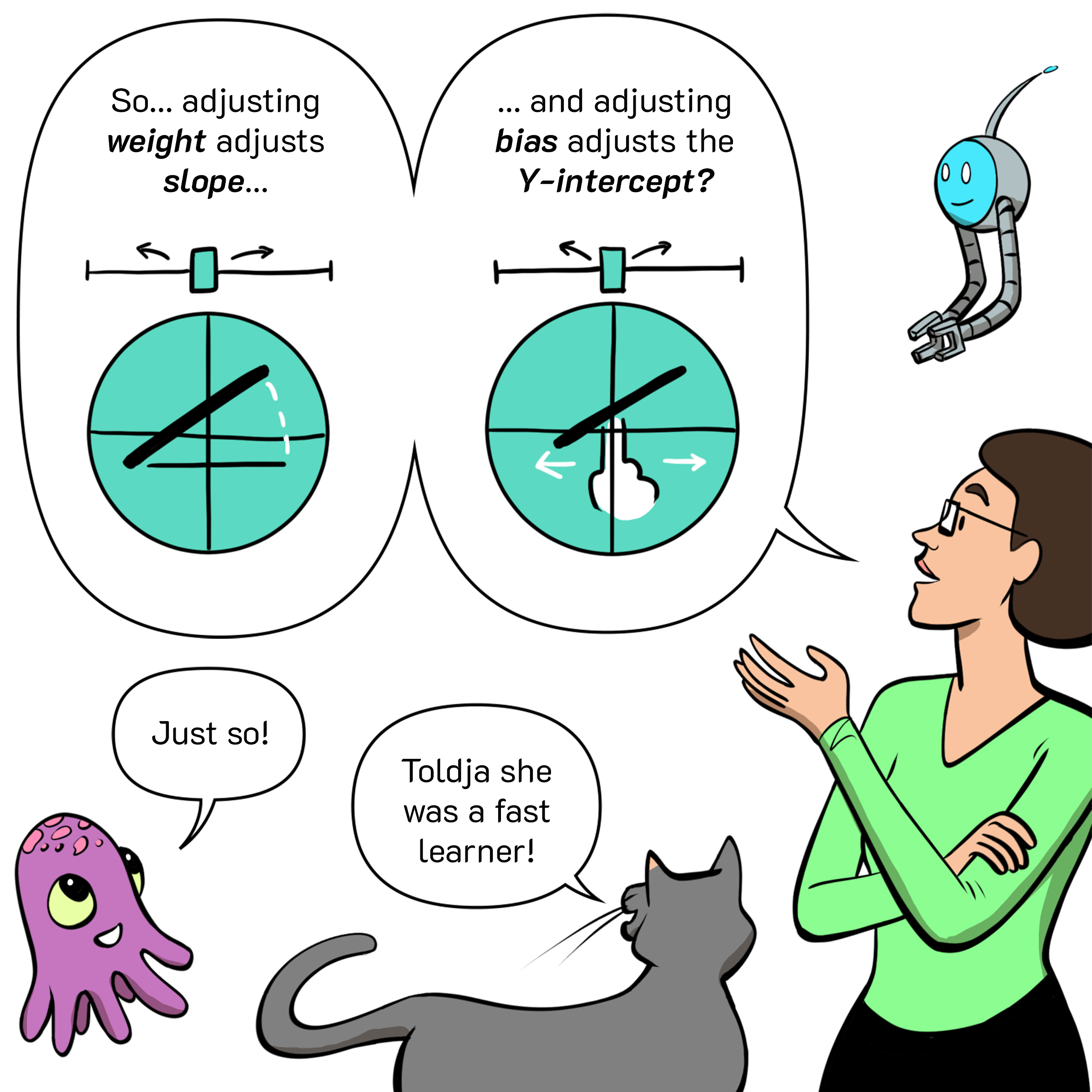 Learning Machine Learning | Cloud AI | Google Cloud