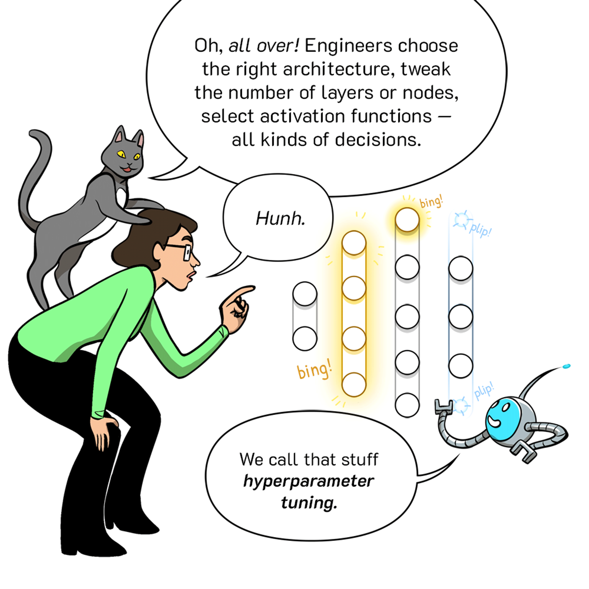 Learning Machine Learning | Cloud AI | Google Cloud