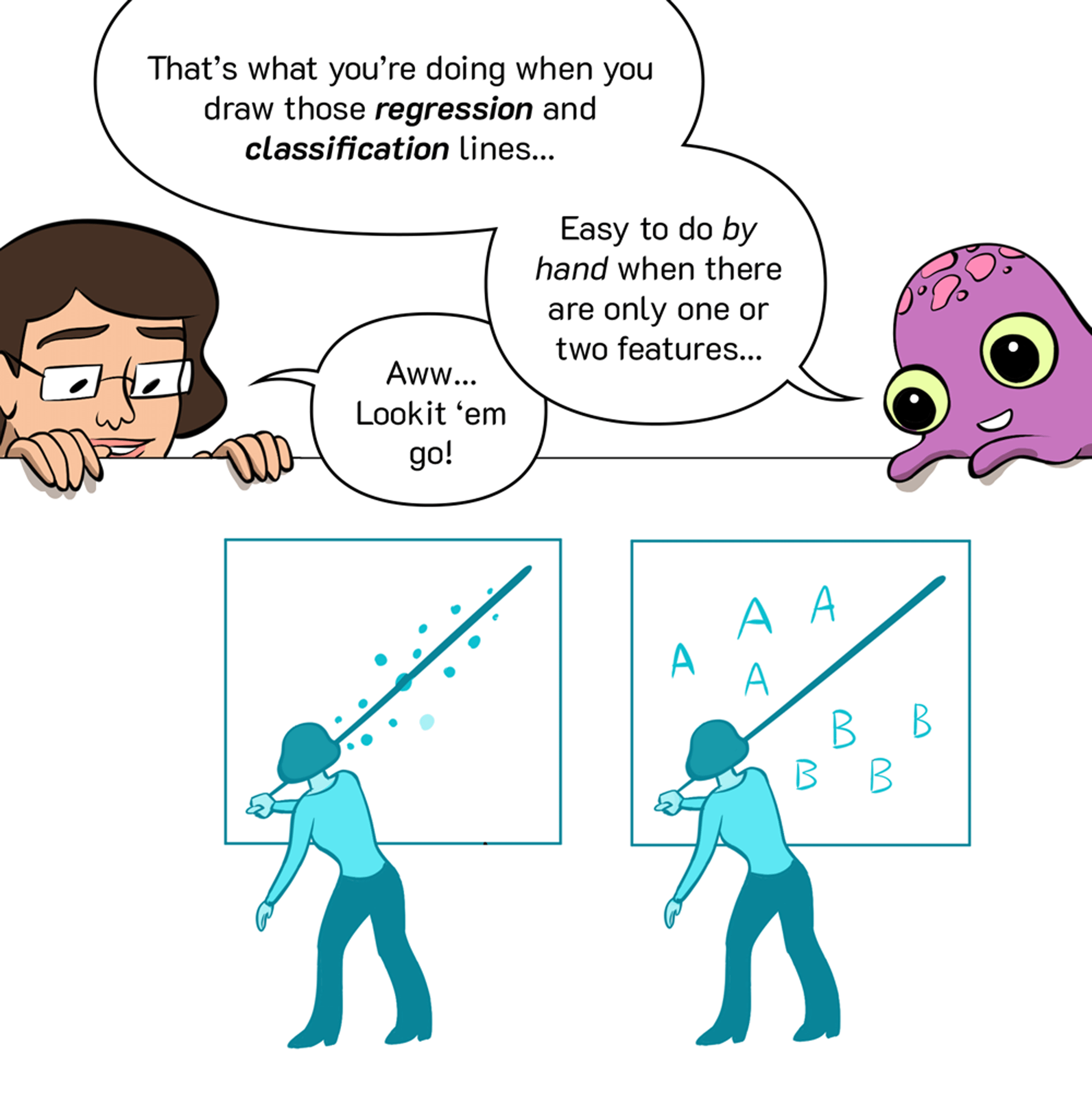 Learning Machine Learning | Cloud AI | Google Cloud