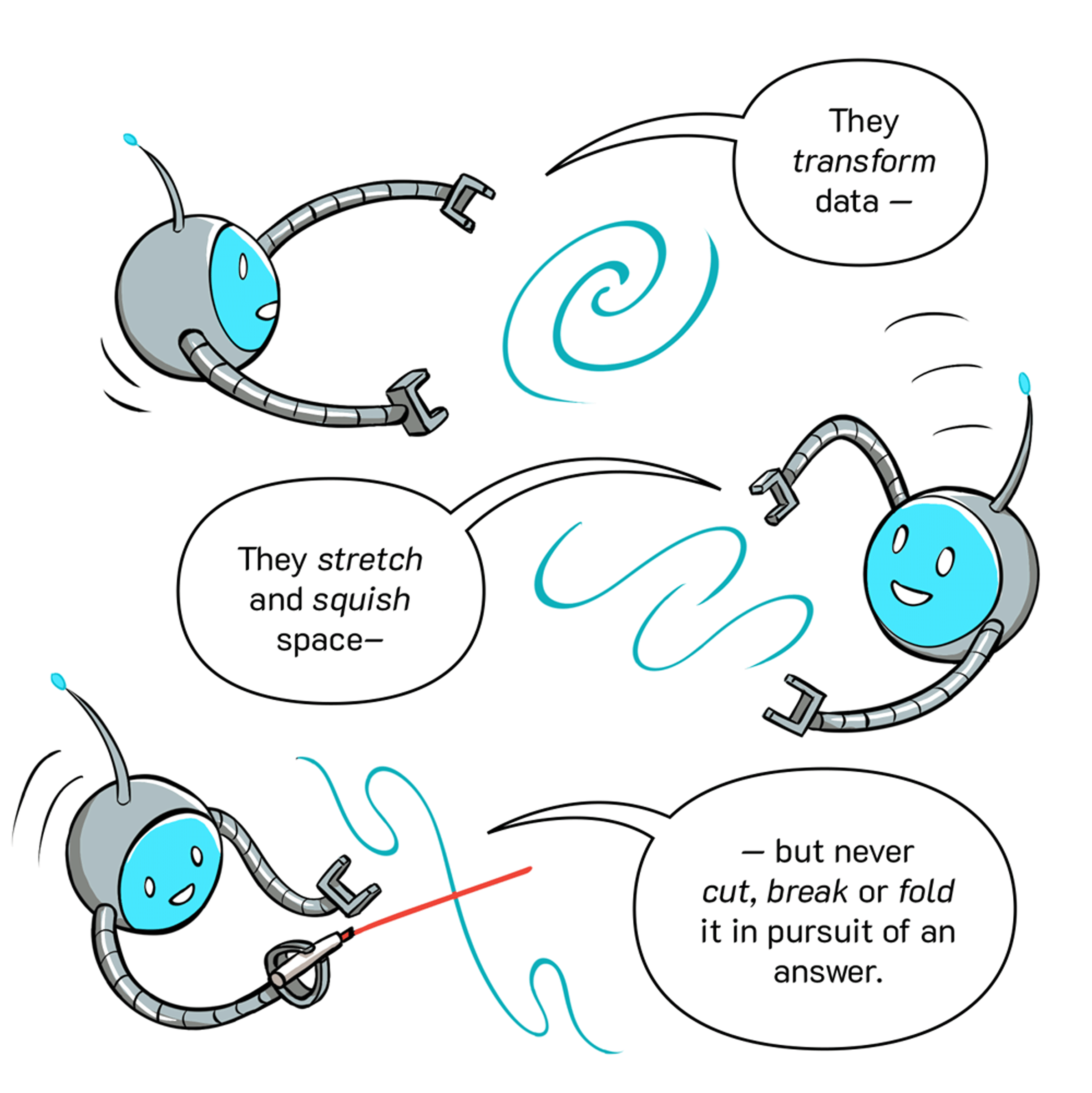 Learning Machine Learning | Cloud AI | Google Cloud