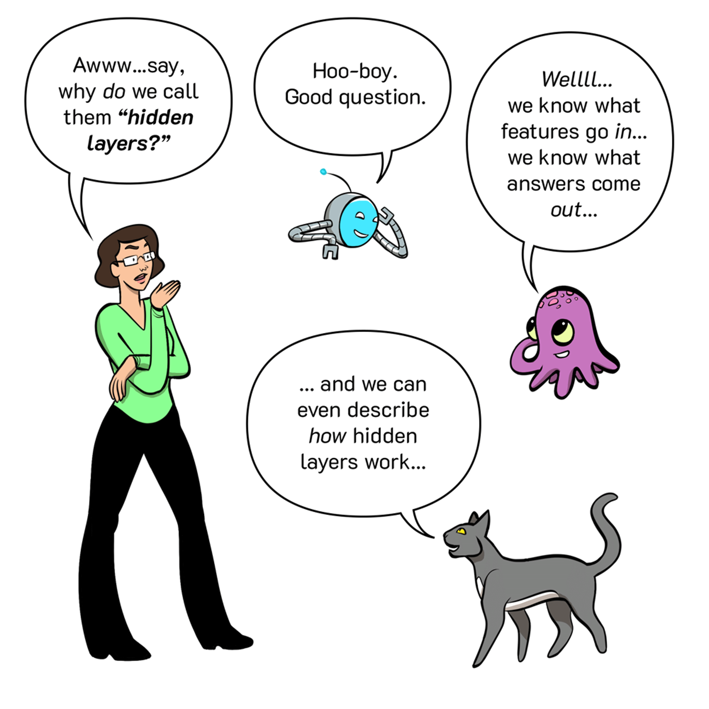 Learning Machine Learning | Cloud AI | Google Cloud