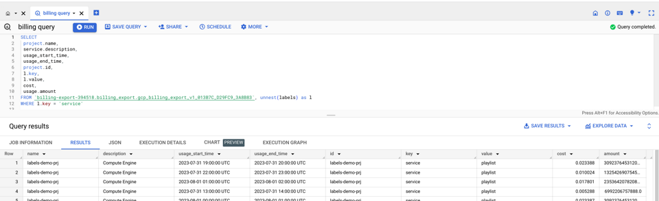 Overview | Resource Manager Documentation | Google Cloud